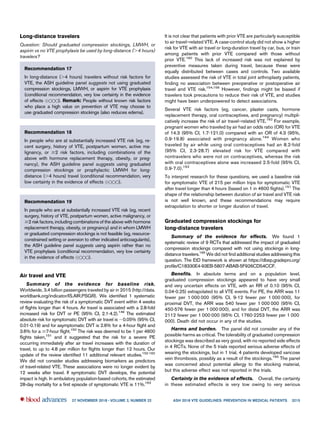 2018 ASH guidelines for management of venous thromboembolism prophylaxis for hospitalized and ...