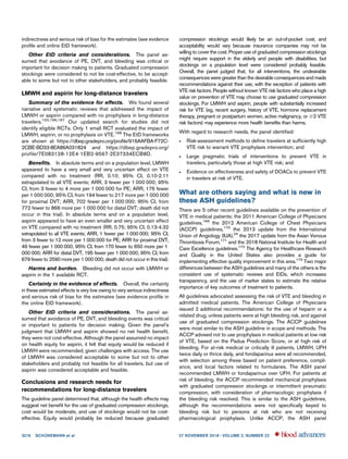 2018 ASH guidelines for management of venous thromboembolism prophylaxis for hospitalized and ...