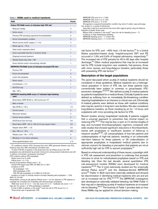 2018 ASH guidelines for management of venous thromboembolism prophylaxis for hospitalized and ...
