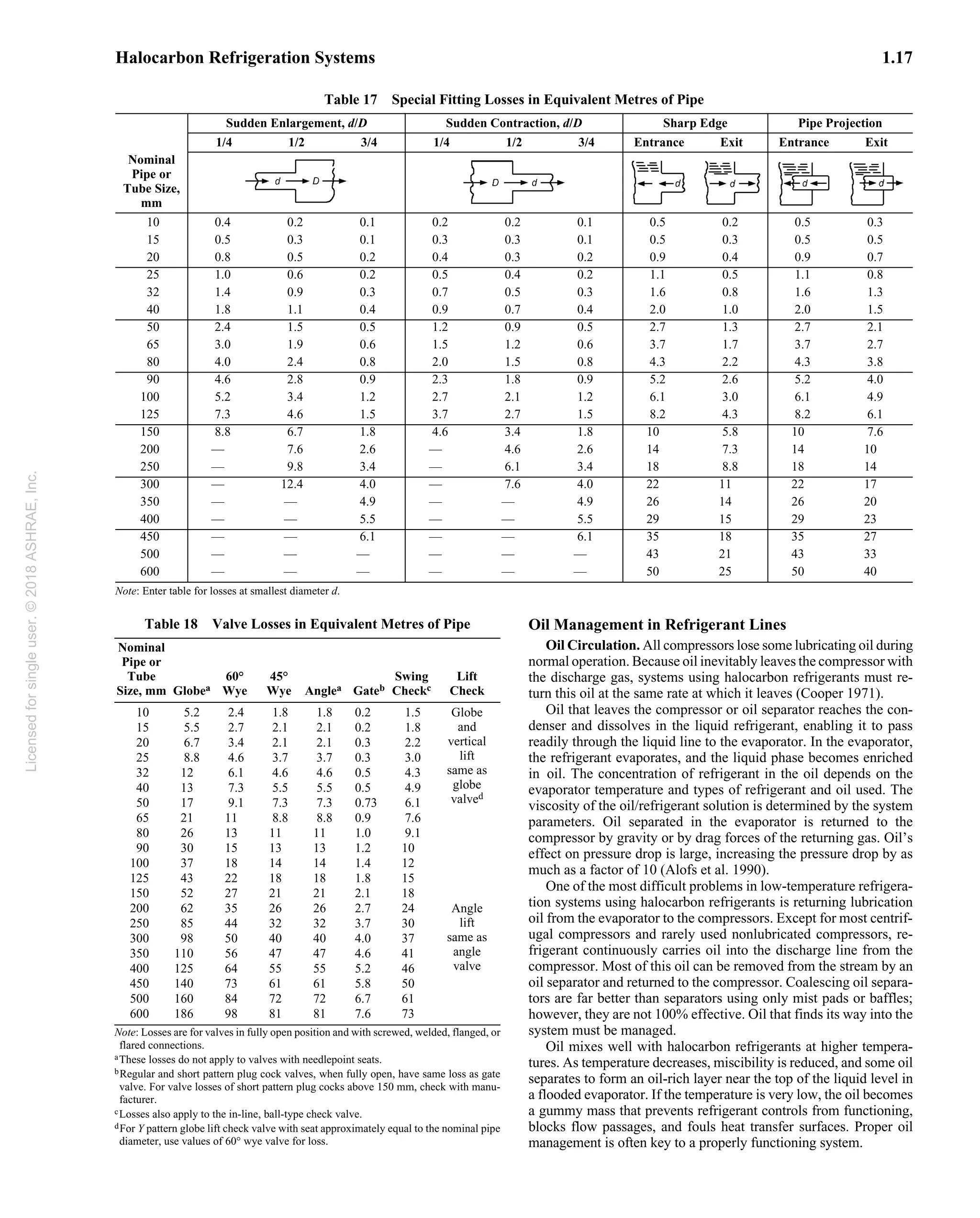 2018 ASHRAE Handbook - Refrigeration SI.pdf