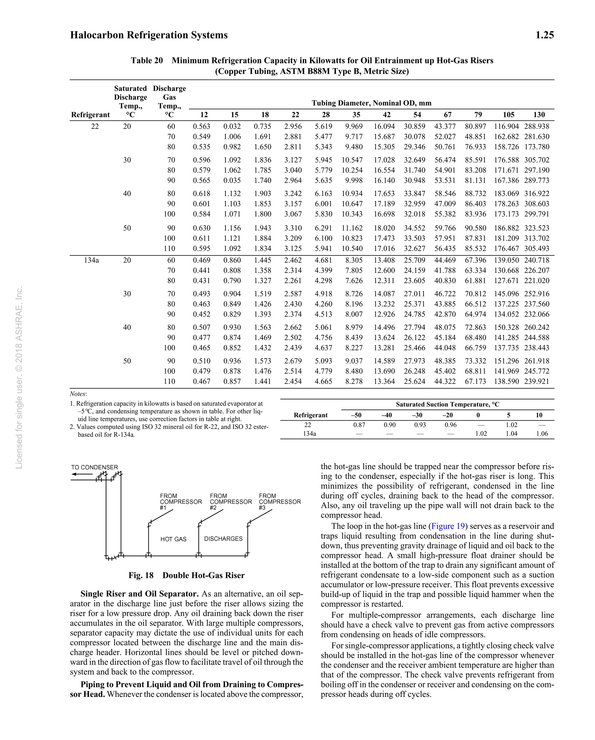 2018 ASHRAE Handbook - Refrigeration SI.pdf