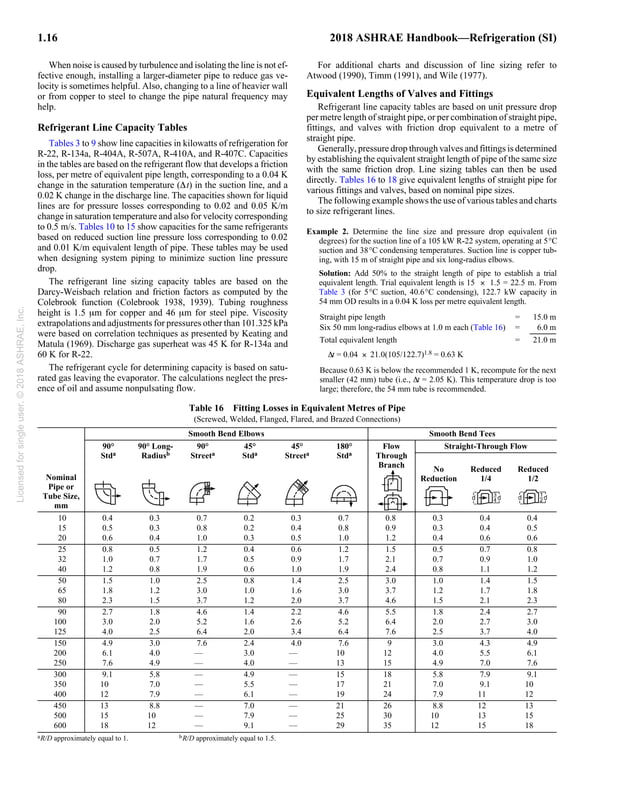 2018 ASHRAE Handbook - Refrigeration SI.pdf | Chemistry | Science