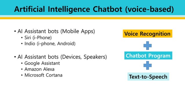 Designing L2 Interactive Tasks with an Artificial Intelligence Robot | PPT