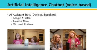 Designing L2 Interactive Tasks with an Artificial Intelligence Robot | PPT