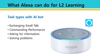Designing L2 Interactive Tasks with an Artificial Intelligence Robot | PPT