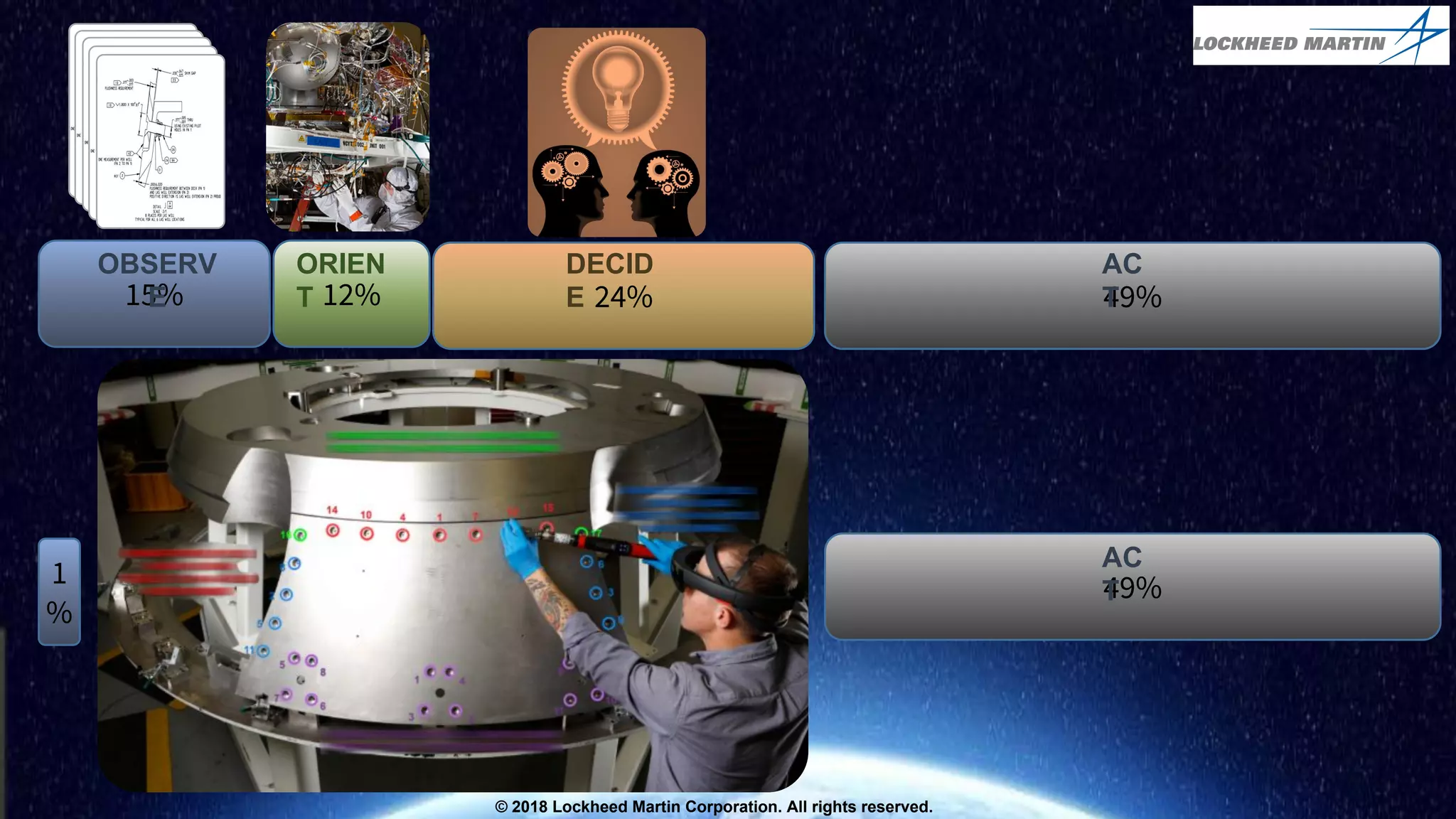 Shelley Peterson (Lockheed Martin): AR for Enterprise: How AR is Building Better Spacecraft ...