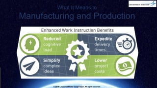 Shelley Peterson (Lockheed Martin): AR for Enterprise: How AR is ...