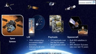 Shelley Peterson (Lockheed Martin): AR for Enterprise: How AR is ...