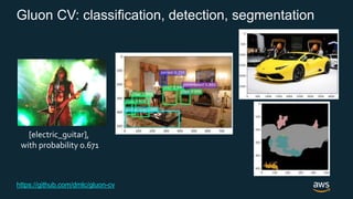 Machine Learning inference at the Edge | PPT