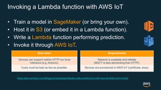 Machine Learning inference at the Edge | PPT