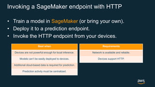 Machine Learning inference at the Edge | PPT
