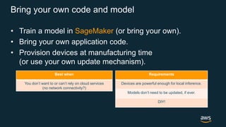 Machine Learning inference at the Edge | PPT