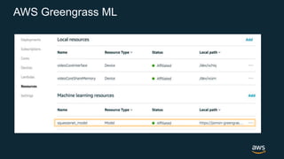 Machine Learning inference at the Edge | PPT