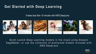 Machine Learning inference at the Edge | PPT