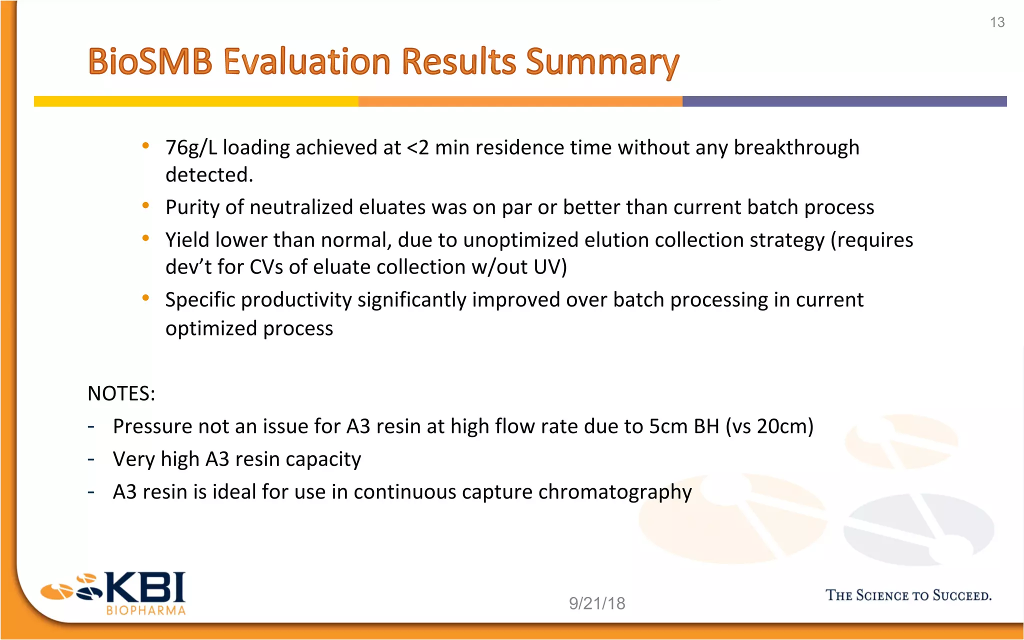 Handling High Titer Processes and Strategies for DSP Facility Fit | KBI ...