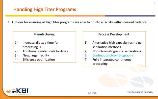 Handling High Titer Processes and Strategies for DSP Facility Fit | KBI ...