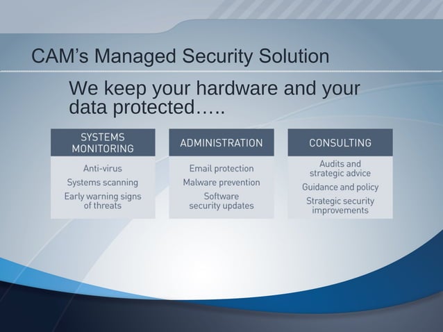 Managed Cyber Security Services | PPT