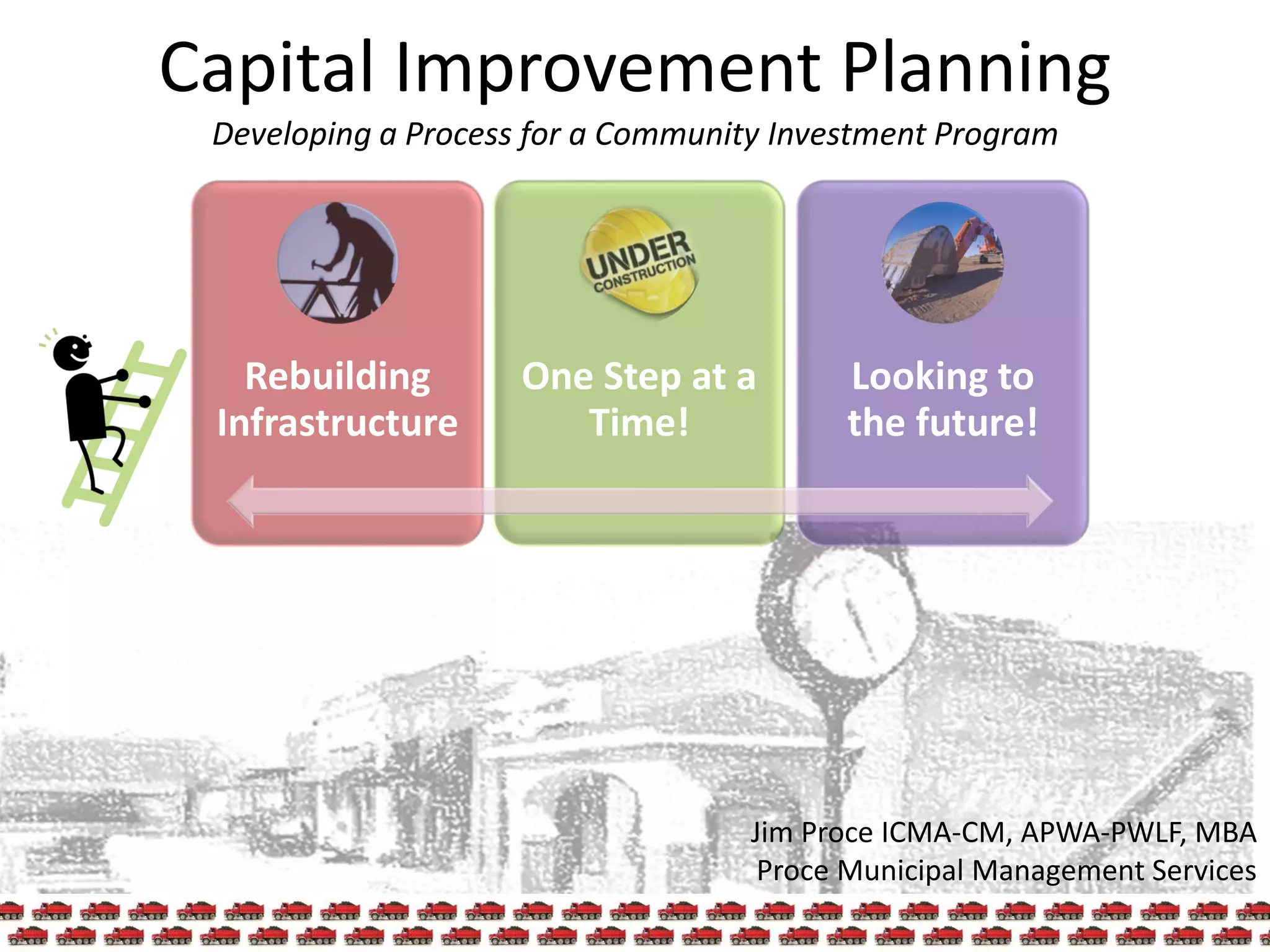 Jim Proce - 2018 Capital Improvement Planning Process CPM Class | PDF