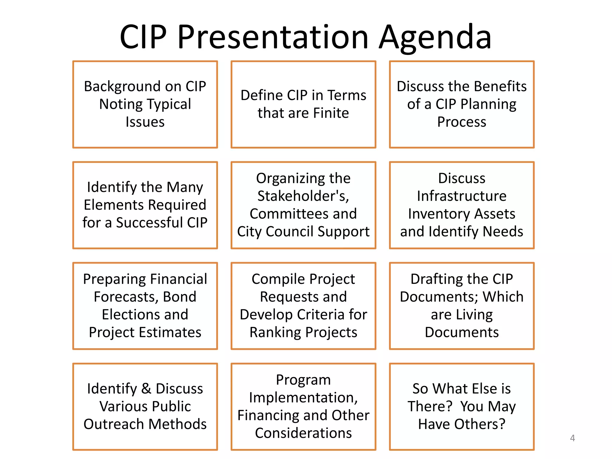 Jim Proce - 2018 Capital Improvement Planning Process CPM Class | PDF