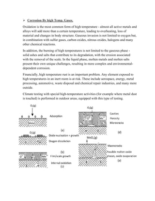 Corrosion Of Materials | PDF