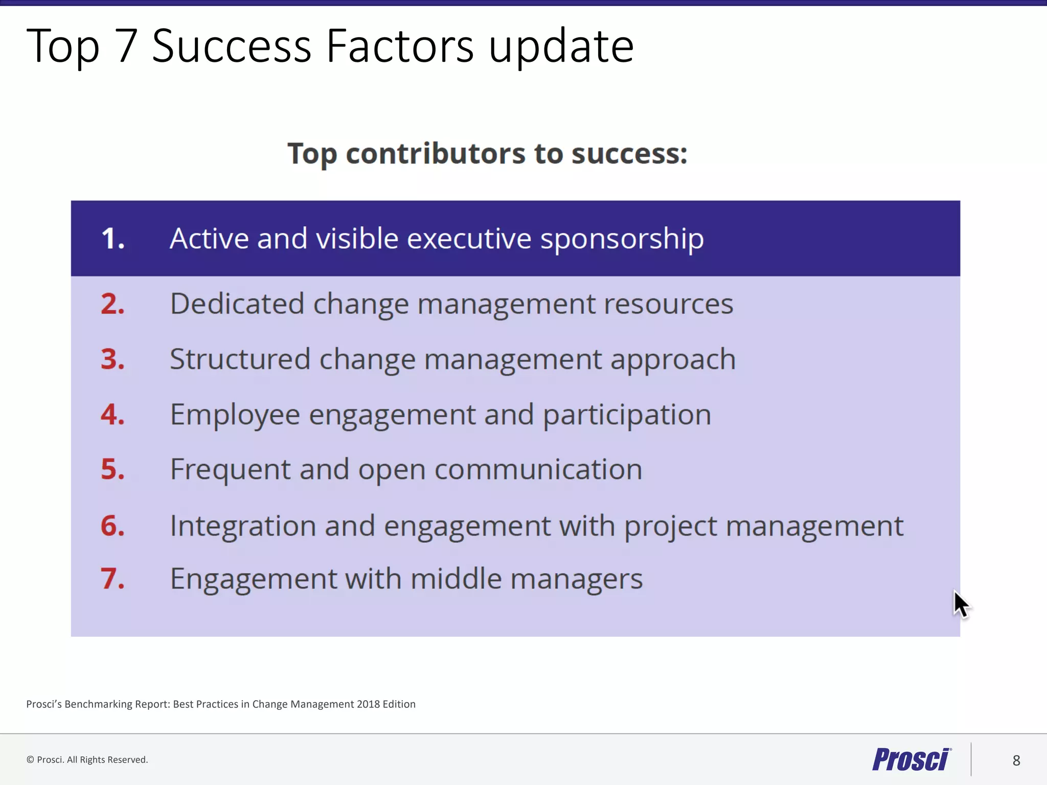 Highlights and trends from the Prosci 2018 Best Practices Report | PDF