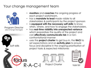 Change management made easy with PRESTO Digital Change Manager | PDF ...