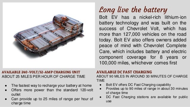 Most Affordable 2018 Chevrolet Bolt EV Electric Car – Westside Chevro…