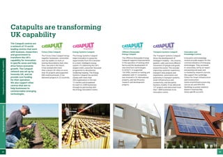 2018 Innovate UK Clean Growth and Infrastructure Brochure | PDF