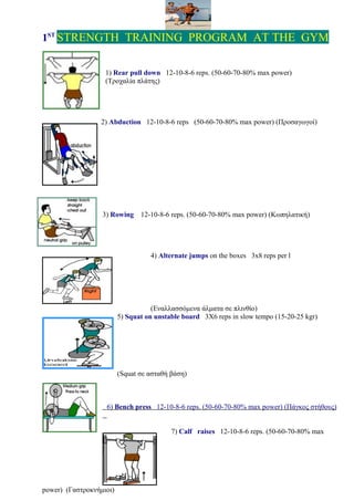 2018 complete off season conditioning training program | DOC