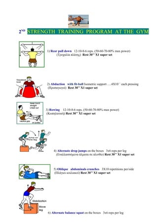 2018 complete off season conditioning training program | DOC