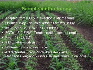 Overview of institutional gender audit report | PPT