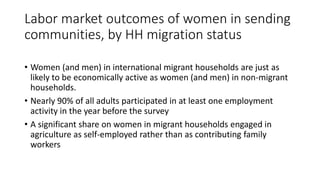 Male out-migration and women's work and empowerment in Agriculture: the ...