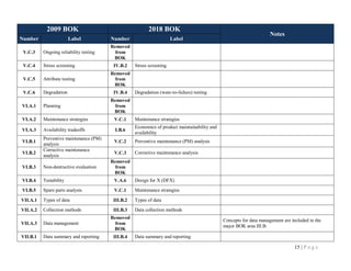 2018 cre bok_map | PDF