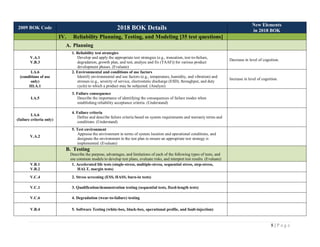 2018 cre bok_map | PDF