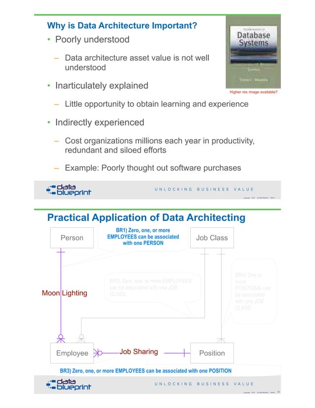 Data Architecture Strategies | PDF