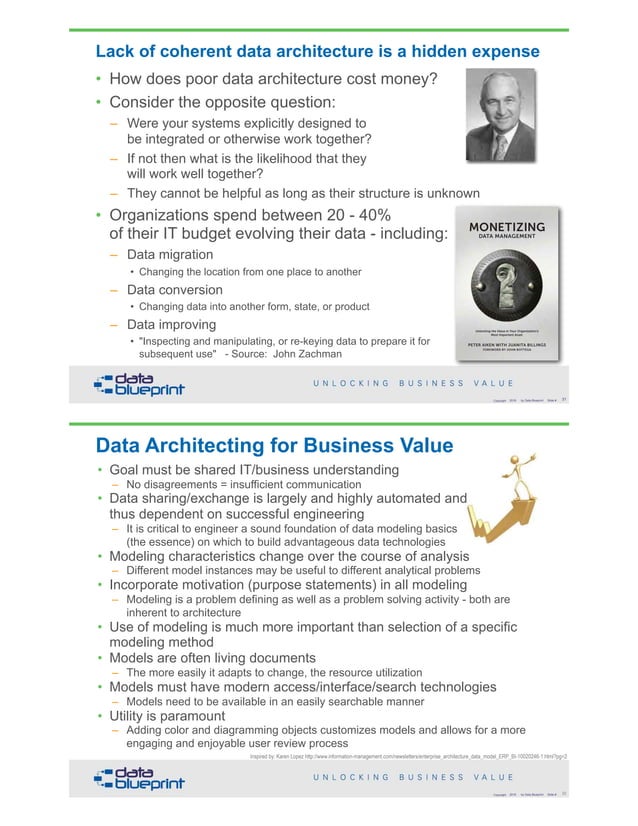 Data Architecture Strategies | PDF