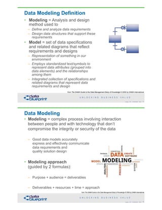 Data-Ed Webinar: Data Modeling Fundamentals | PDF