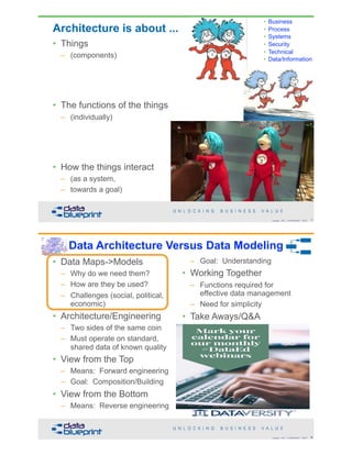 Data Architecture vs Data Modeling | PDF