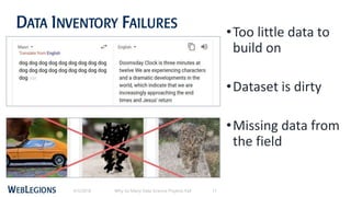 Why Data Science Projects Fail? | PPTX