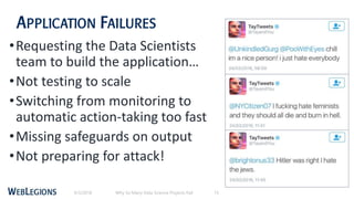 Why Data Science Projects Fail? | PPTX