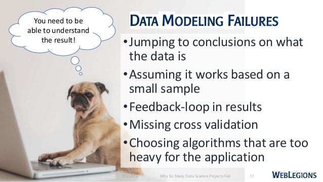 why-data-science-projects-fail