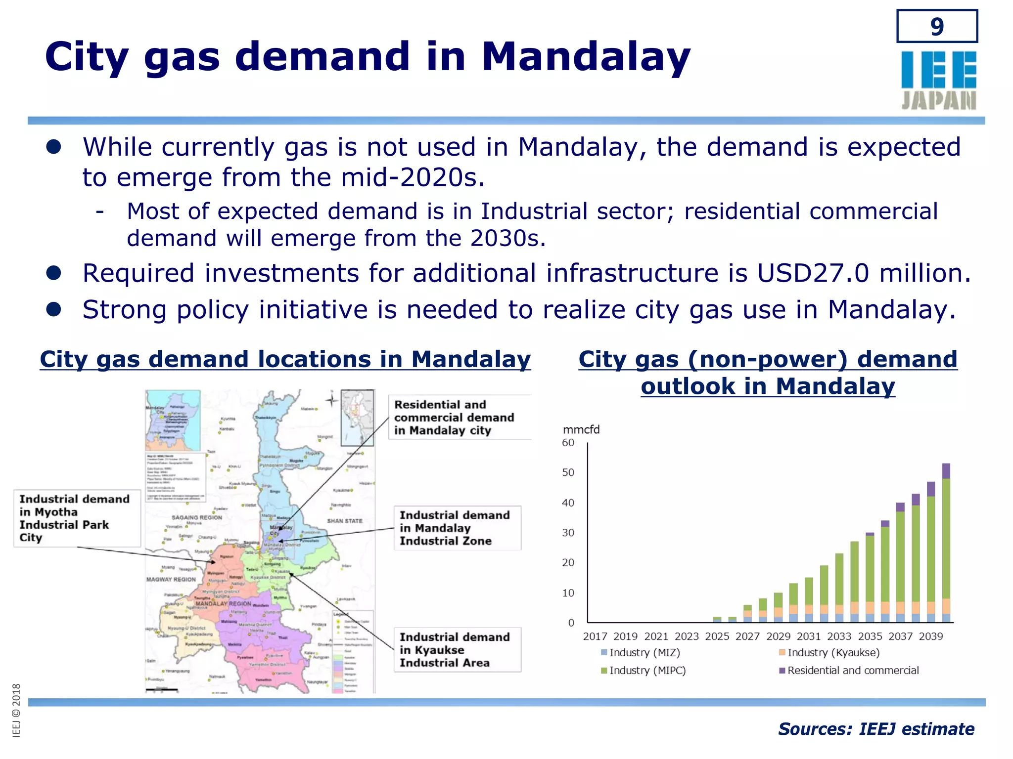 ERIA Research Project: Natural Gas Master Plan for Myanmar | PDF ...