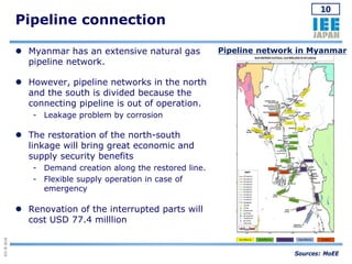 ERIA Research Project: Natural Gas Master Plan for Myanmar | PDF