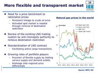 ERIA Research Project: Natural Gas Master Plan for Myanmar | PDF