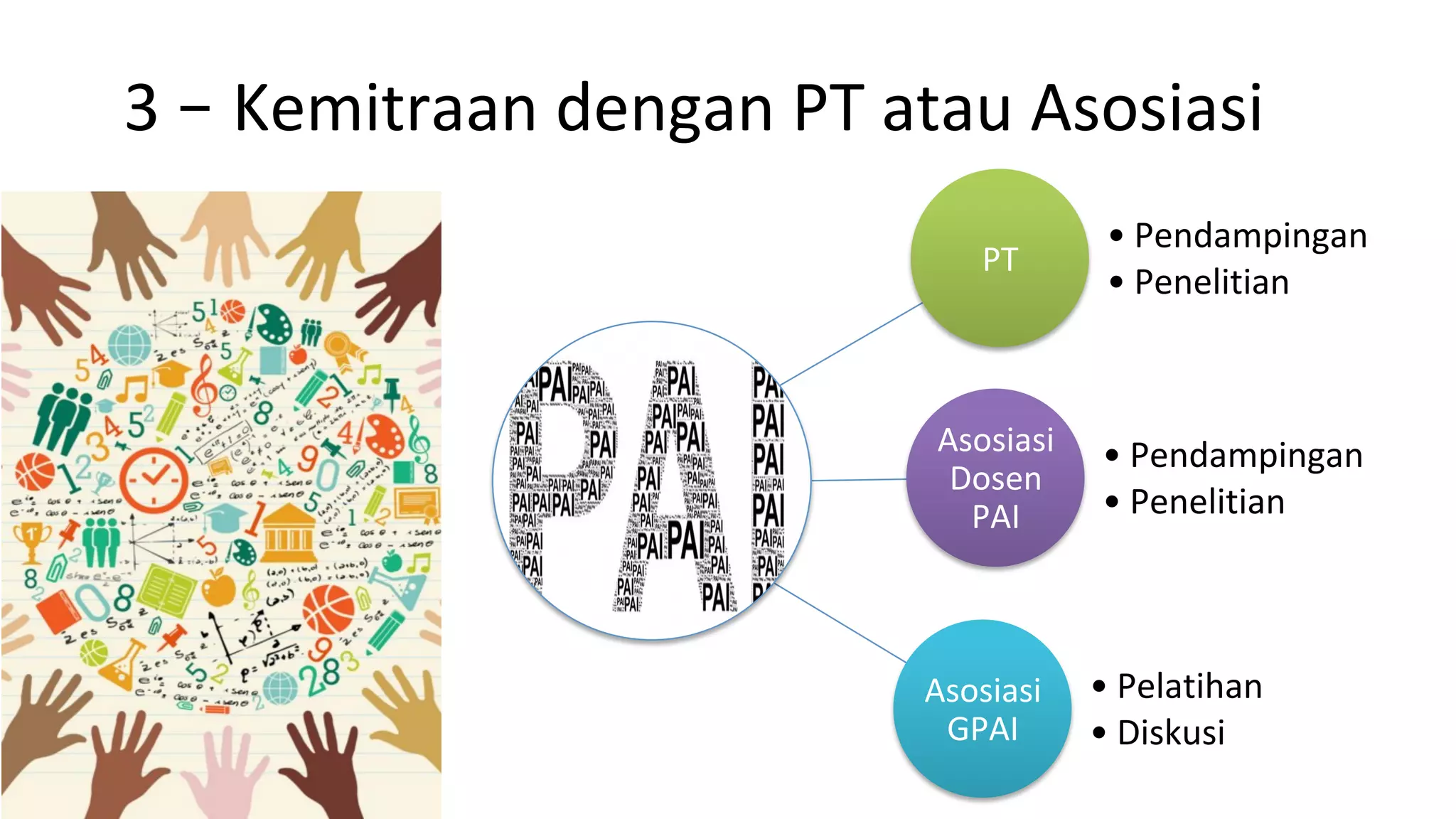 desain deradikalisasi agama pai tahun 2018 | PDF