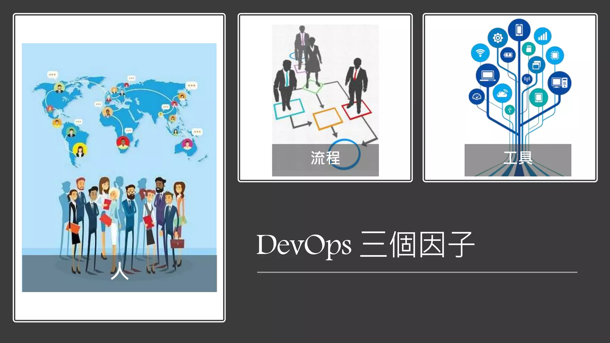 [2018 DevOps Days]大型企業如何推行DevOps | PPTX