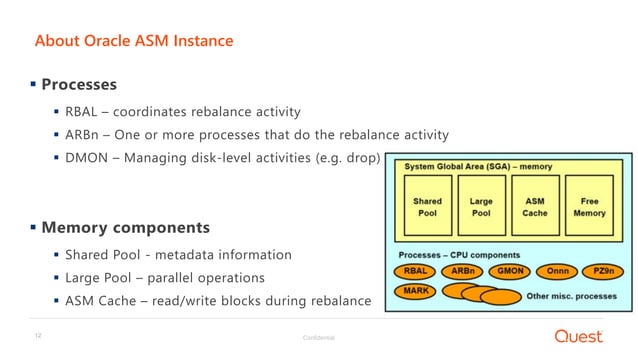 IOUG Collaborate 18 - ASM Concepts, Architecture and Best Practices | PDF | Databases | Computer ...