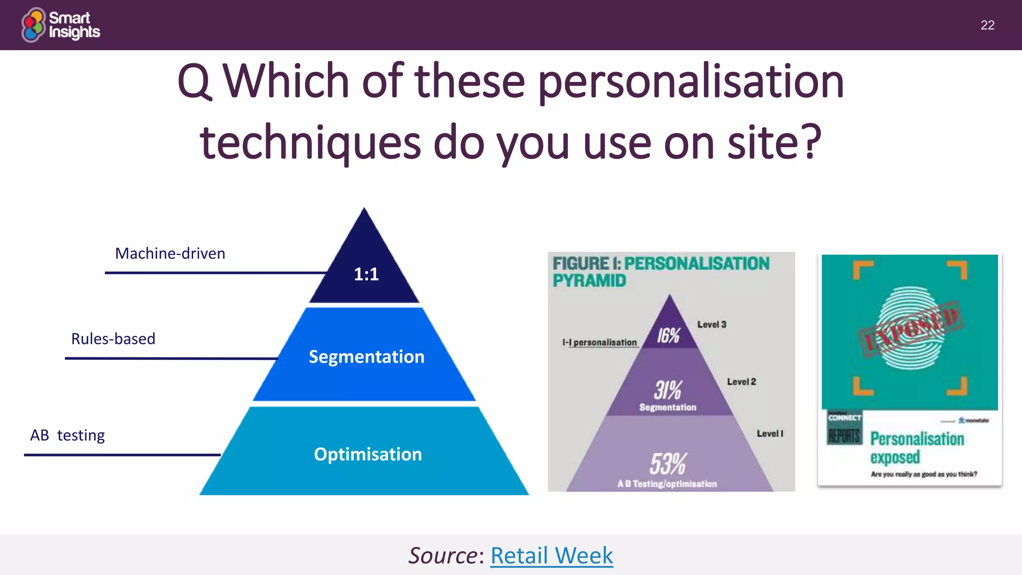 2018 digital marketing trends - Dave Chaffey | PPTX