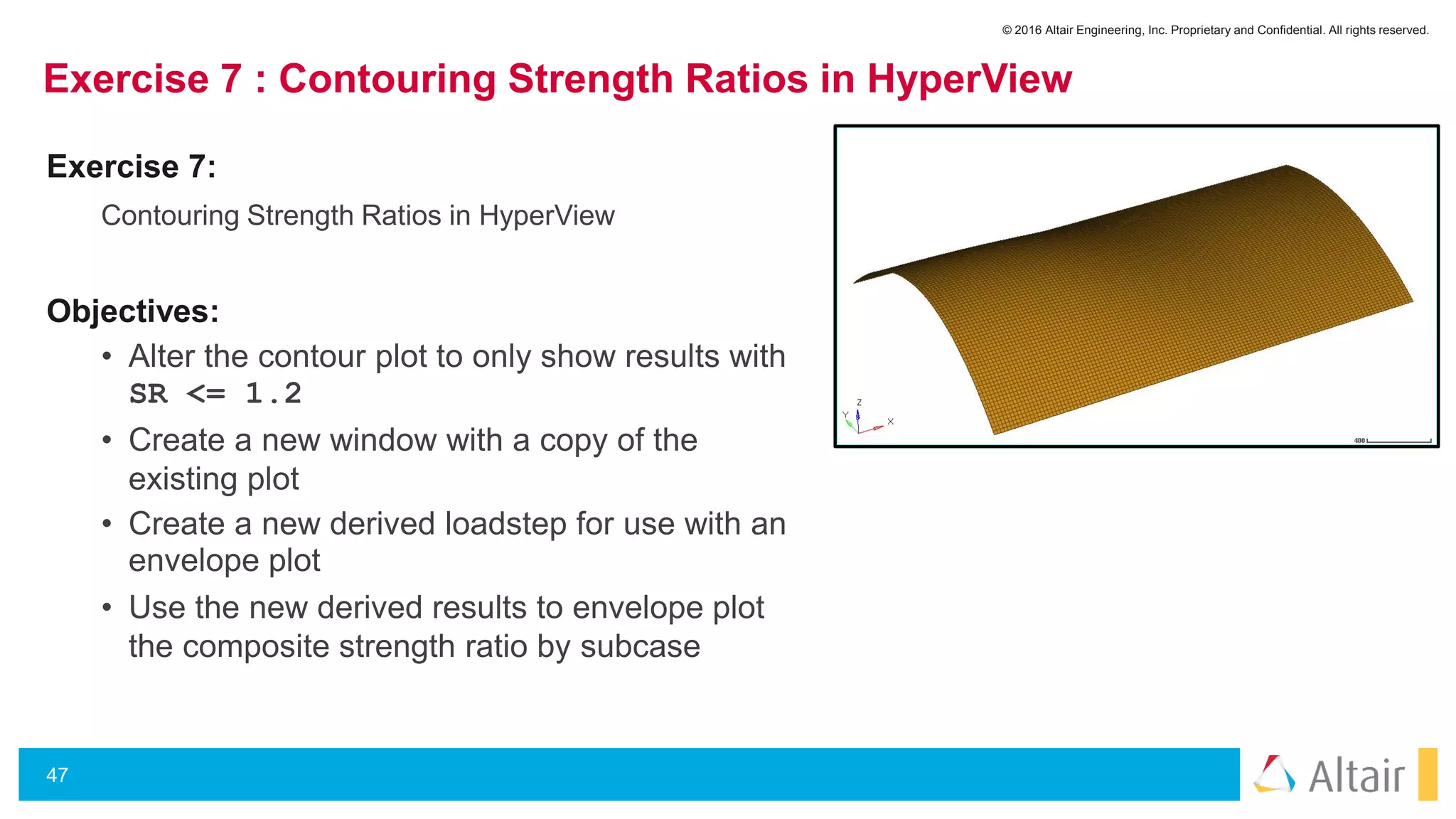 modeling techniques for composites structures | PDF