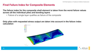 modeling techniques for composites structures | PDF